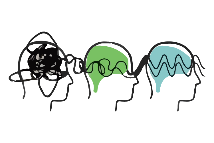 Empowerment through Mindfulness: The 5Rs - Emotions At Work